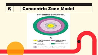 GRID and CONCENTRIC ZONE MODEL POWERPOINT PRESENTATION | PPTX