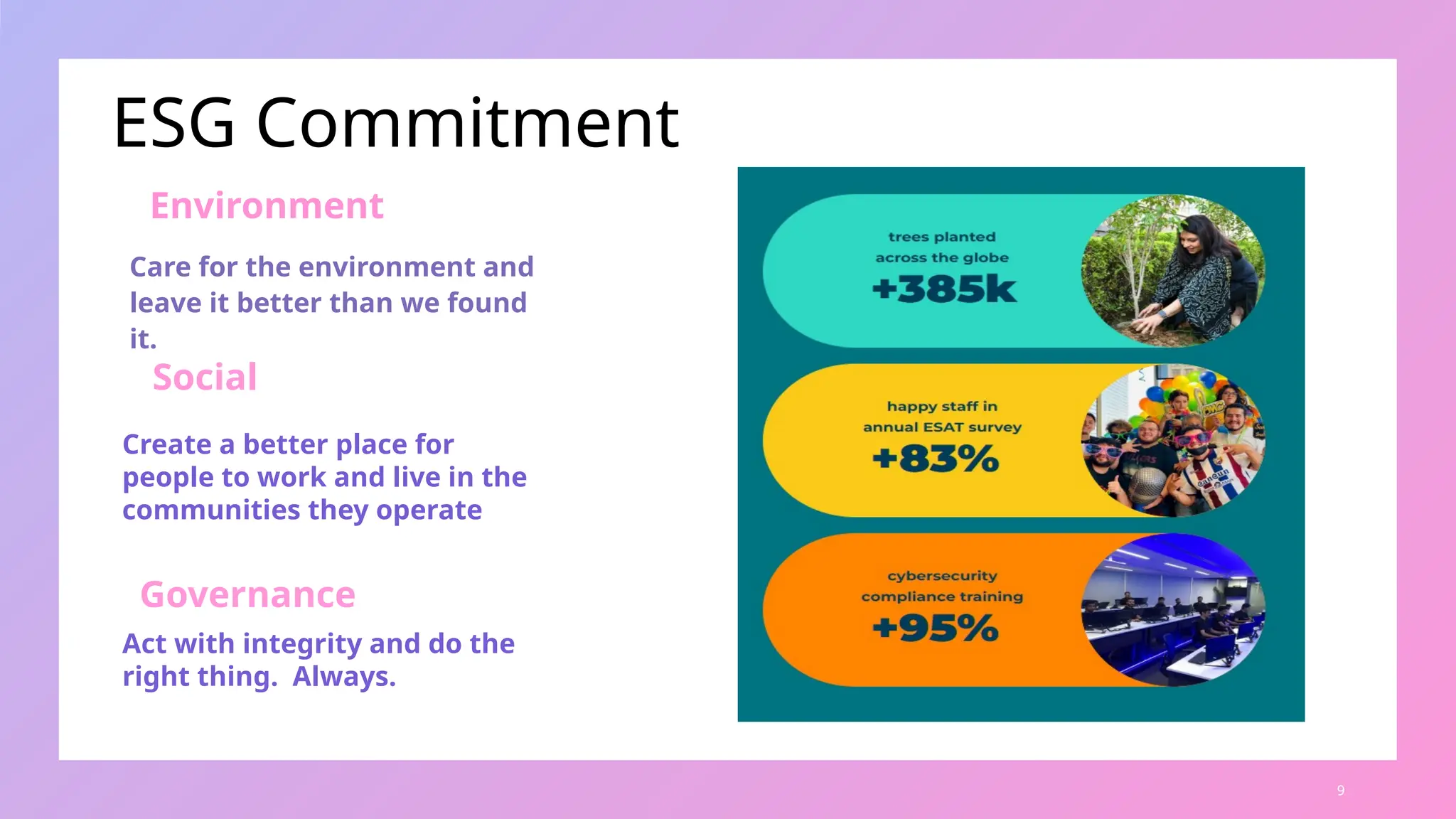 Presentation on Concentrix for academics | PPTX
