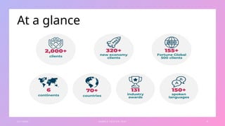 Presentation on Concentrix for academics | PPTX