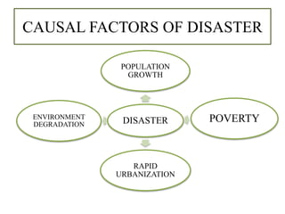 Concepts of disaster management | PPTX