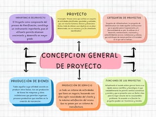 CONCEPCIÓN GENERAL DE PROYECTO.pdf
