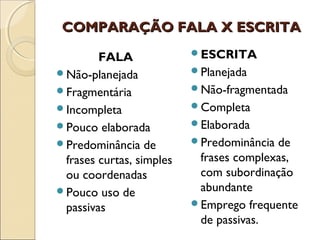 Concepões de língua, linguagem, norma e fala | PPT