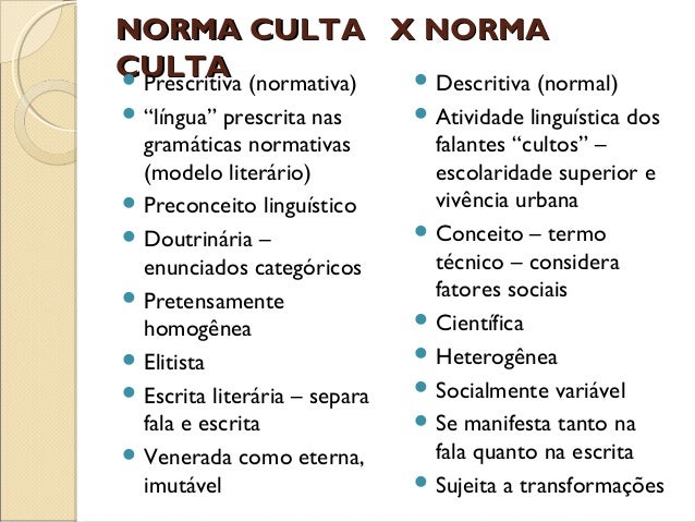 Concepões de língua, linguagem, norma e fala