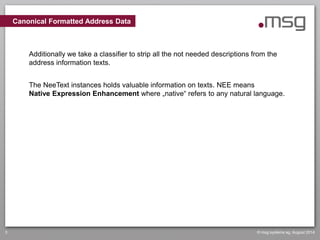 Canonical Formatted Address Data | PPT