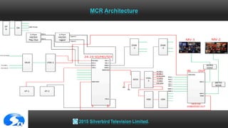 Broadcast TV Station Concept | PDF