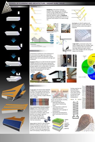 Architectural Design Concept Sheet