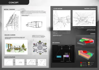 HOSPITAL DESIGN CONCEPT | PPT