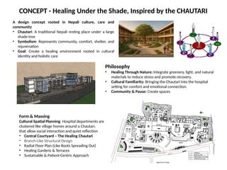 ARCHITECTURE CANCER HOSPITAL DESIGN CONCEPT.pptx