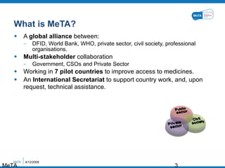 Concept and structure of MeTA | PPT | Business | Business and Finance