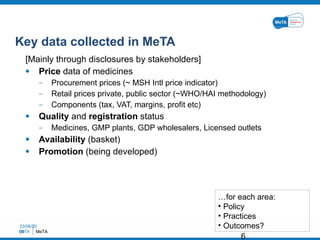 Concept and structure of MeTA | PPT