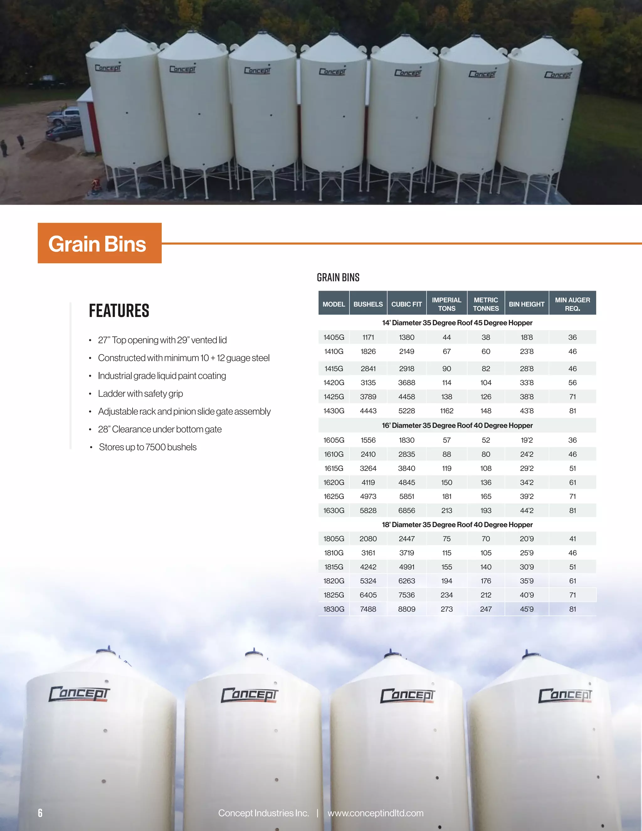 Cone Shaped Grain Storage Bin | PDF