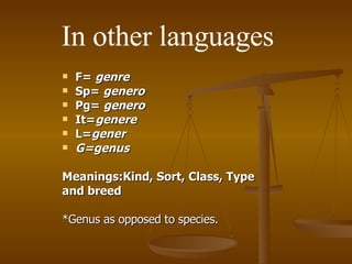 Concept & Context of Gender | PPT | Family and Relationships