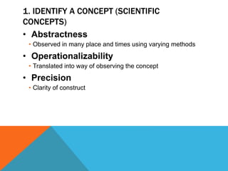 Concept Explication | PPTX