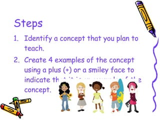 Concept Formation | PPT