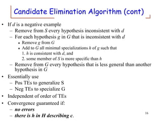 concept-learning of artificial intelligence | PPT