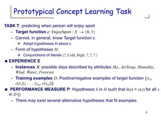 concept-learning of artificial intelligence | PPT
