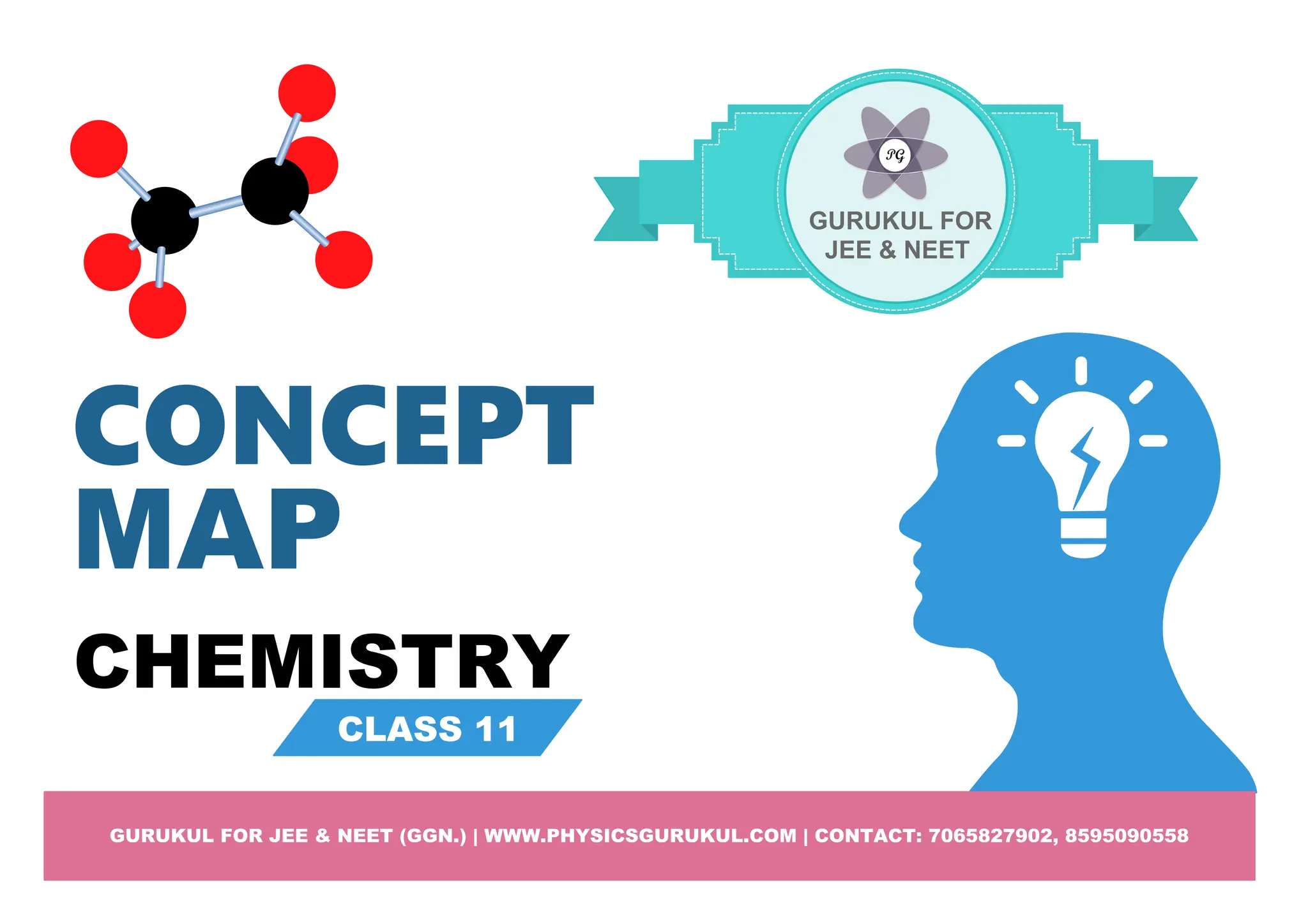 concept-map-chemistrypdfdownloadneetchemistry | PDF