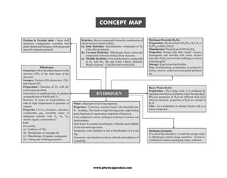 concept-map-chemistrypdfdownloadneetchemistry | PPT