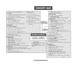 concept-map-chemistrypdfdownloadneetchemistry | PPT