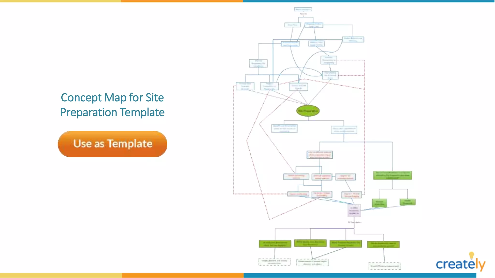 Concept Map Templates by Creately | PPTX