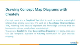 Concept Map Templates by Creately | PPTX