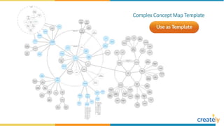 Concept Map Templates by Creately | PPTX