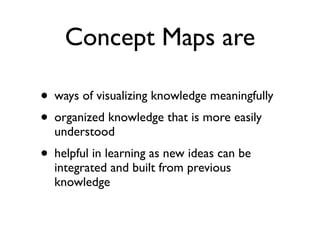 Concept Map Review | PPT