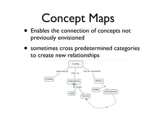 Concept Map Review | PPT