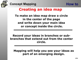 Concept Mapping | PPT