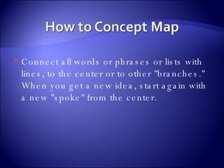 Concept Mapping | PPT