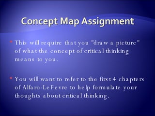 Concept Mapping | PPT