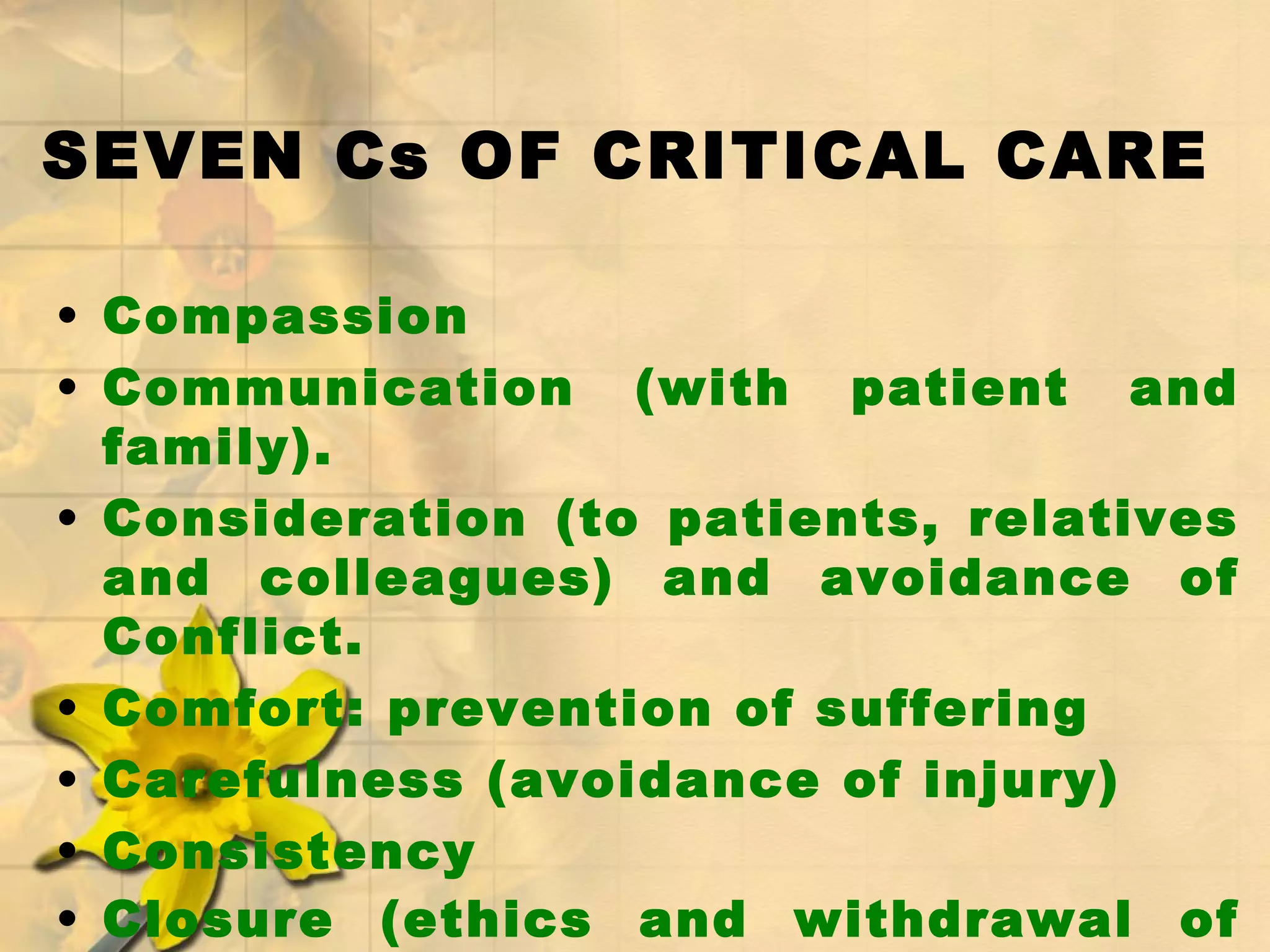 Concept Of Critical Care | PPT