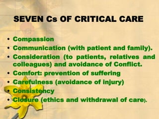 concept-of-critical-care- ppt.ppt emergency | PPT