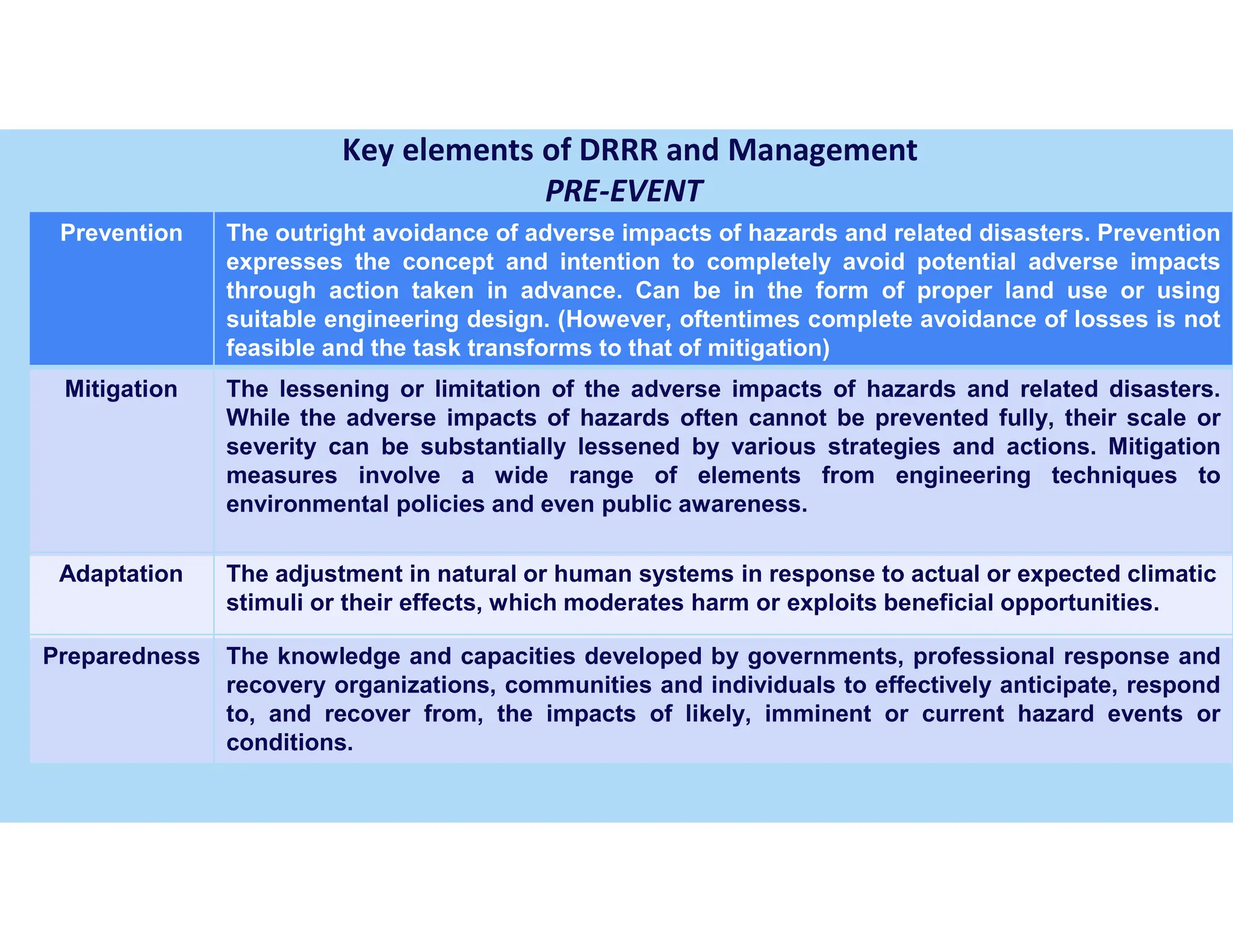 Concept-of-Disaster Risk Reduction(DRR) PPT. | PDF