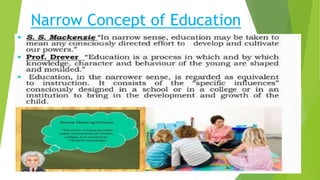 Concept-of-Education (1).pptx