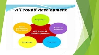 Concept-of-Education (1).pptx