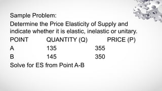 Elasticity of demand and supply department of Pub-ad | PPT