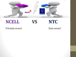Game Theory Analysis on NTC and Ncell | PPTX
