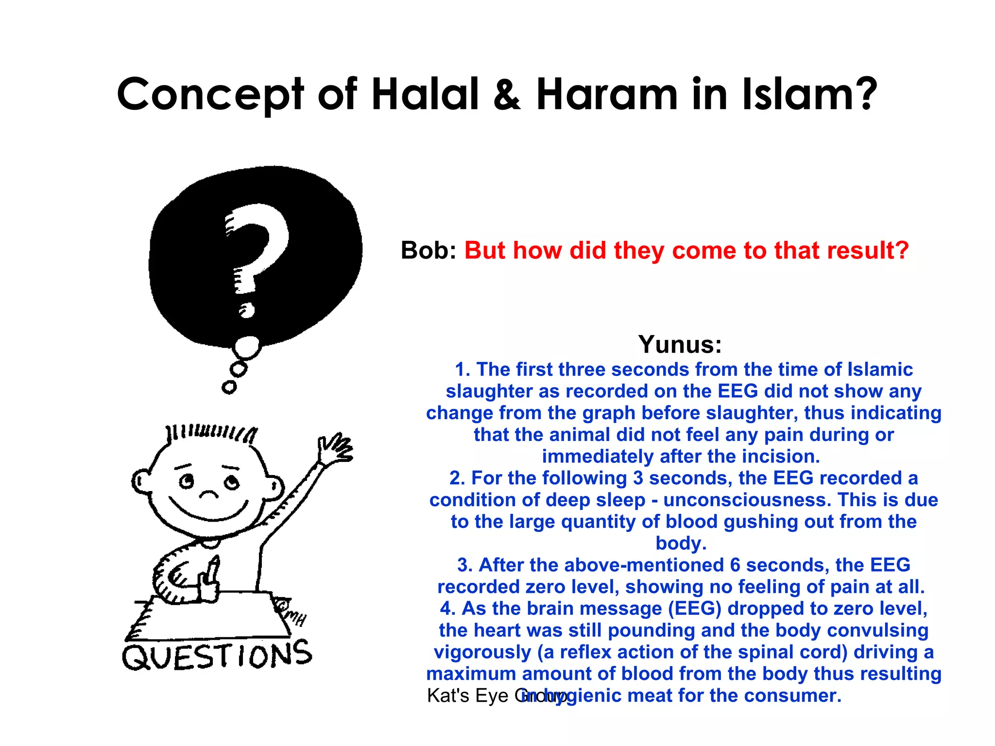 Concept Of Halal & Haram In Islam | PPS