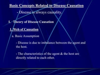 Concept-of-Illness.ppt