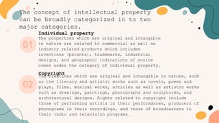 CONCEPT-OF-INTELLECTUAL-PROPERTY-RIGHTS-ppt.pptx