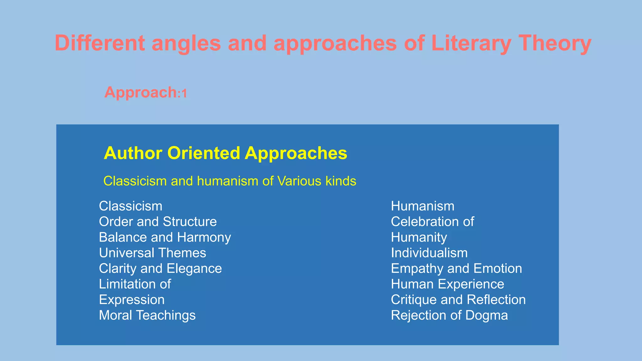 Concept-of-Literary-Theory-and-Criticism_U1_PPT_LN511.pptx