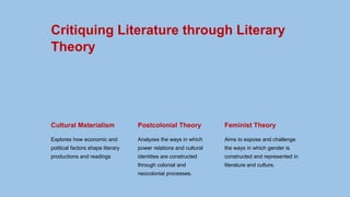 Concept-of-Literary-Theory-and-Criticism_U1_PPT_LN511.pptx