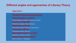 Concept-of-Literary-Theory-and-Criticism_U1_PPT_LN511.pptx
