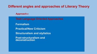 Concept-of-Literary-Theory-and-Criticism_U1_PPT_LN511.pptx