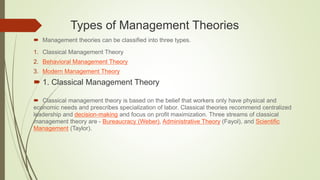 Concept-of-Management.pptx