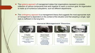Concept-of-Management.pptx