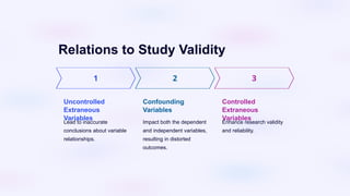 Concept-of-Variables-in-Research .pptx