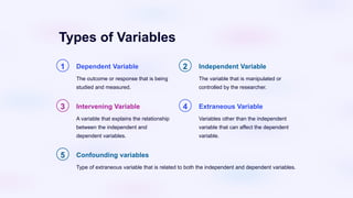 Concept-of-Variables-in-Research .pptx