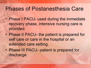 Concept On Surgery Postoperative | PPT